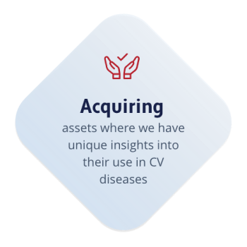 Transforming the treatment of cardiovascular disease | Cardurion